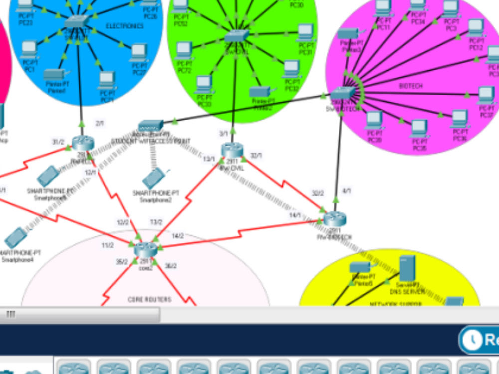 Building a robust and efficient network is for your business's success. | Upwork