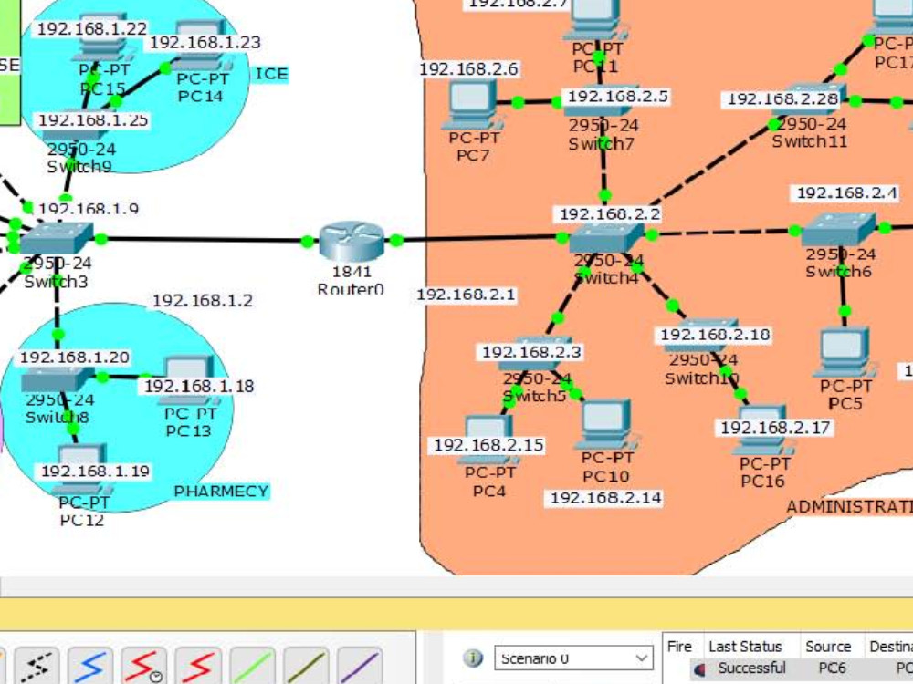 Building a robust and efficient network is for your business's success. | Upwork