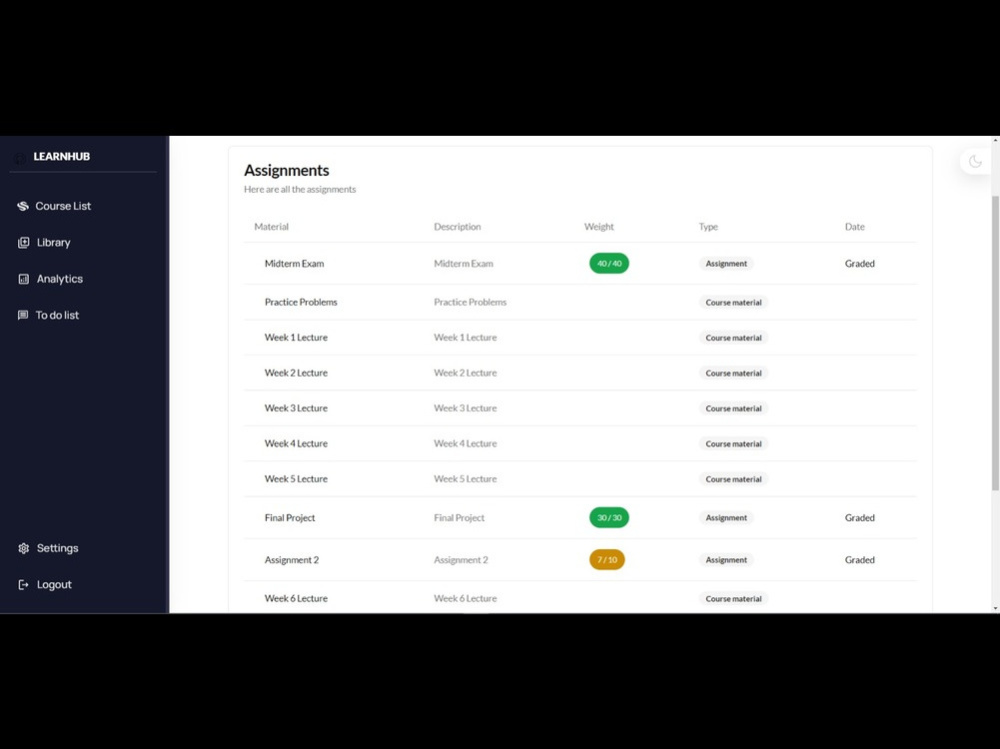 Learning tracking system for students | Upwork