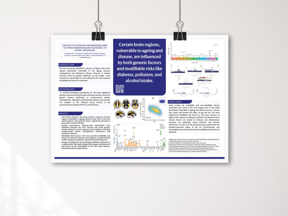 Research Poster for your Science Conference | Upwork