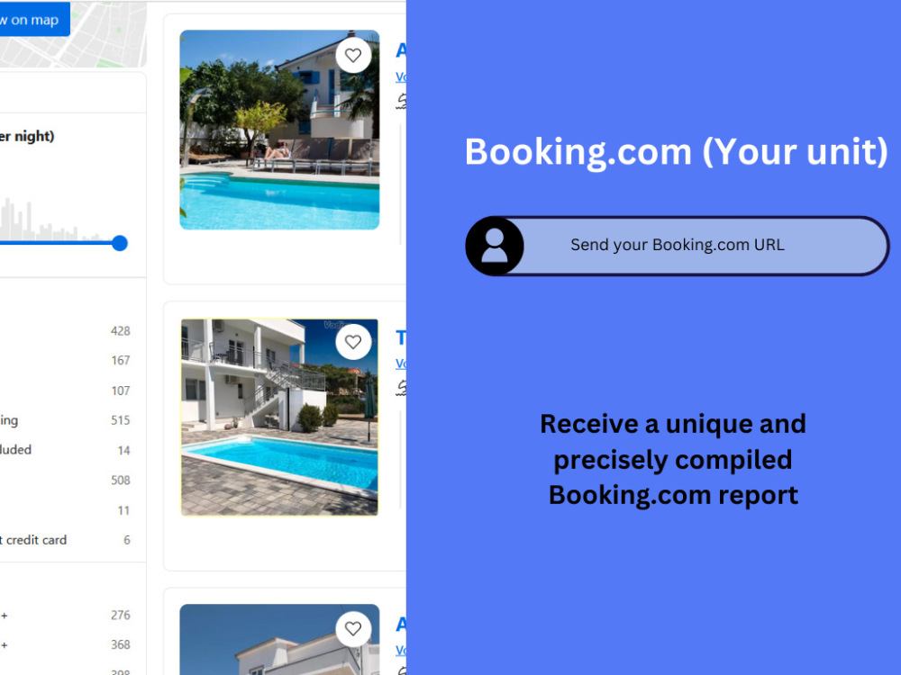 Higher search result for booking,com properties | Upwork