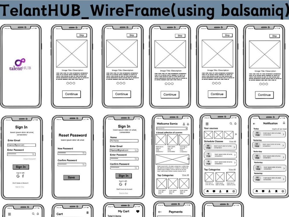 Stunning mobile UI UX wireframes and mockups using figma | Upwork
