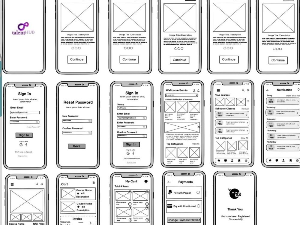 Stunning mobile UI UX wireframes and mockups using figma | Upwork