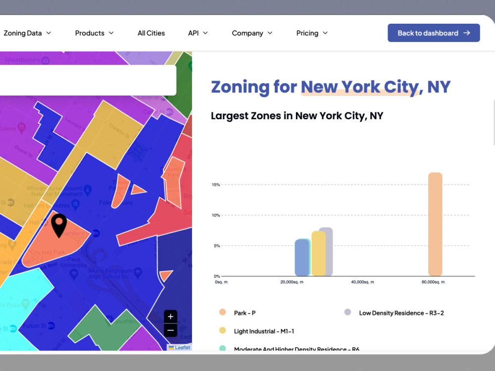 An Experienced Full Stack Developer React | Next.js, Nest.js, Nodejs | Upwork