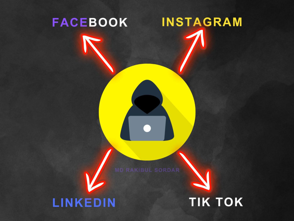 Hacked Facebook account recovery/LinkedIn/Instagram | Upwork