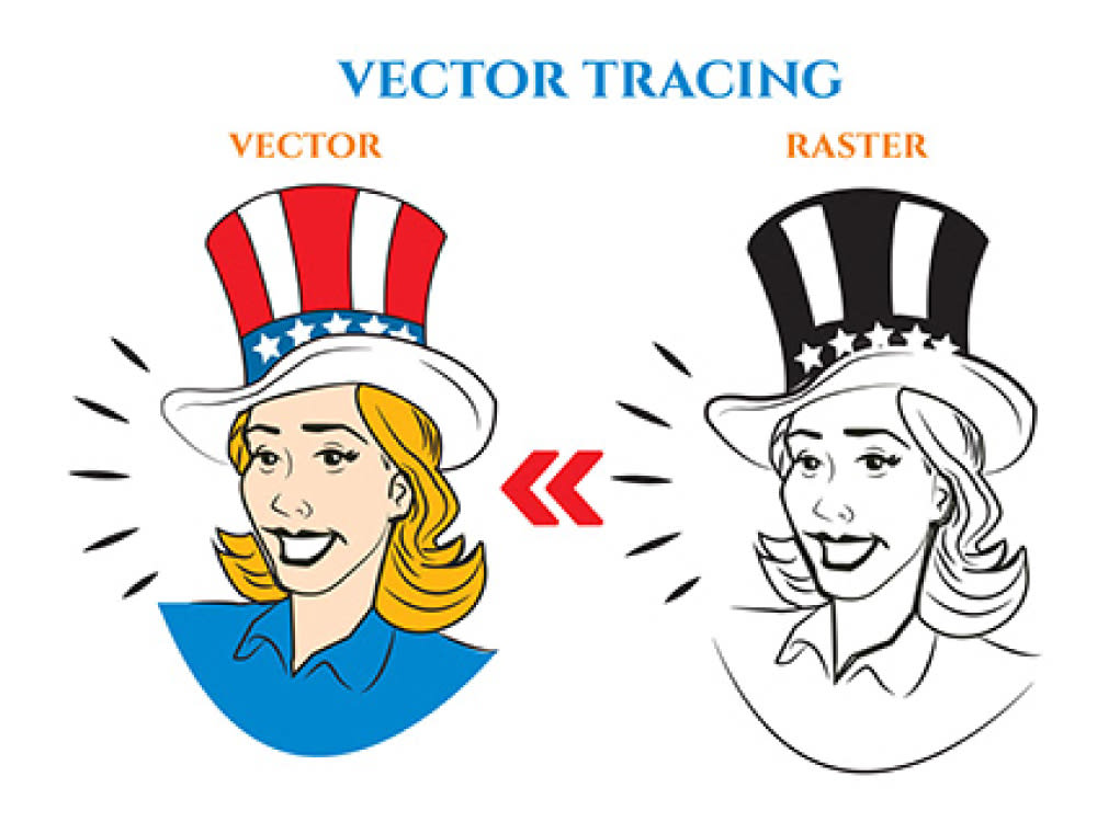 Raster to vector tracing redraw logo vectorize image | Upwork