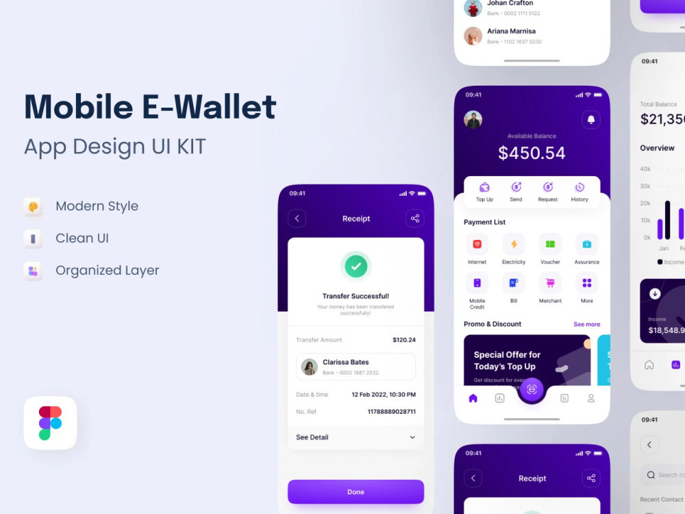 Wallet, crypto, Finance & fintech app UI UX design and prototype in ...