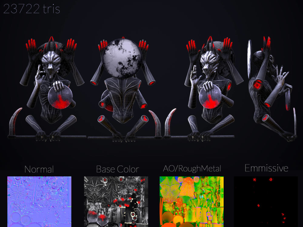 Game-ready 3D character models | Upwork