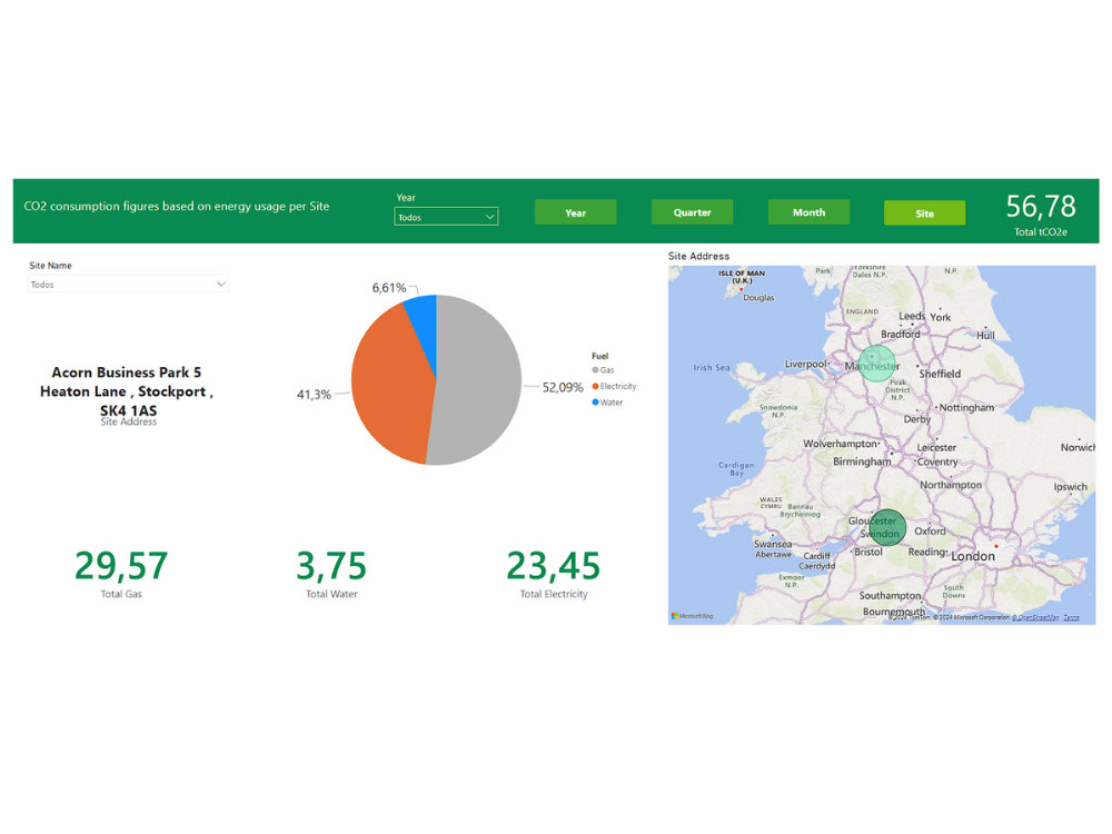Excel report to calculate CO2 consumption figures based on energy usage ...