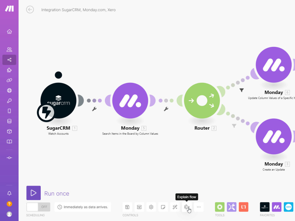 Integrations Automations That Streamline Workflow With Upwork
