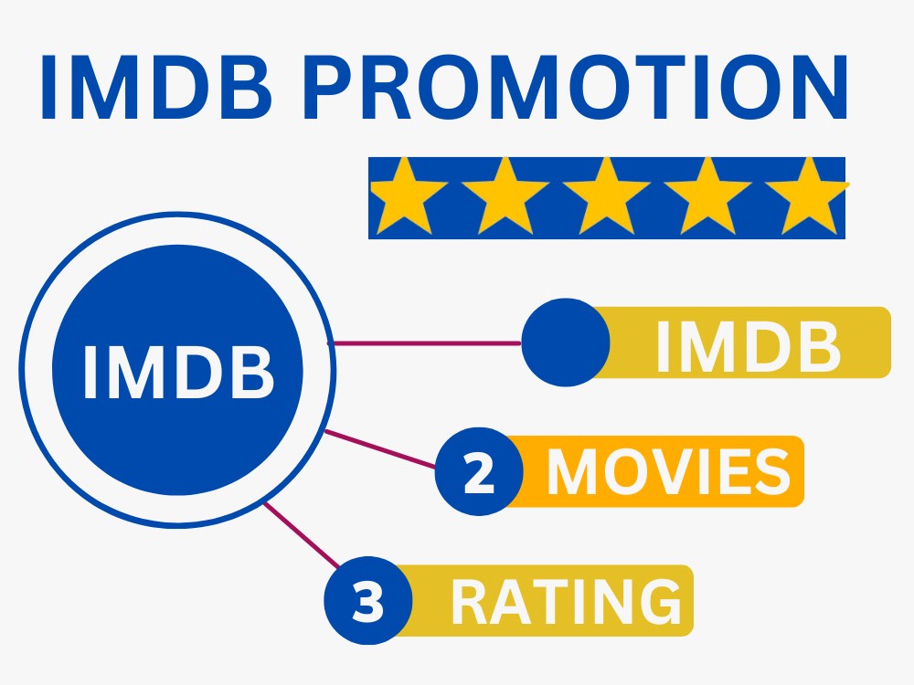 Organic promotion for your IMDB profile to increase your STARMETER | Upwork