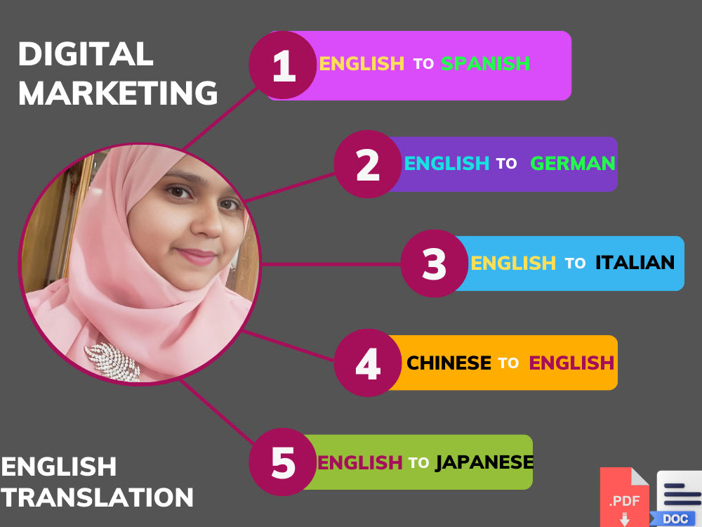 | document translation expert | English to Spanish, | Upwork