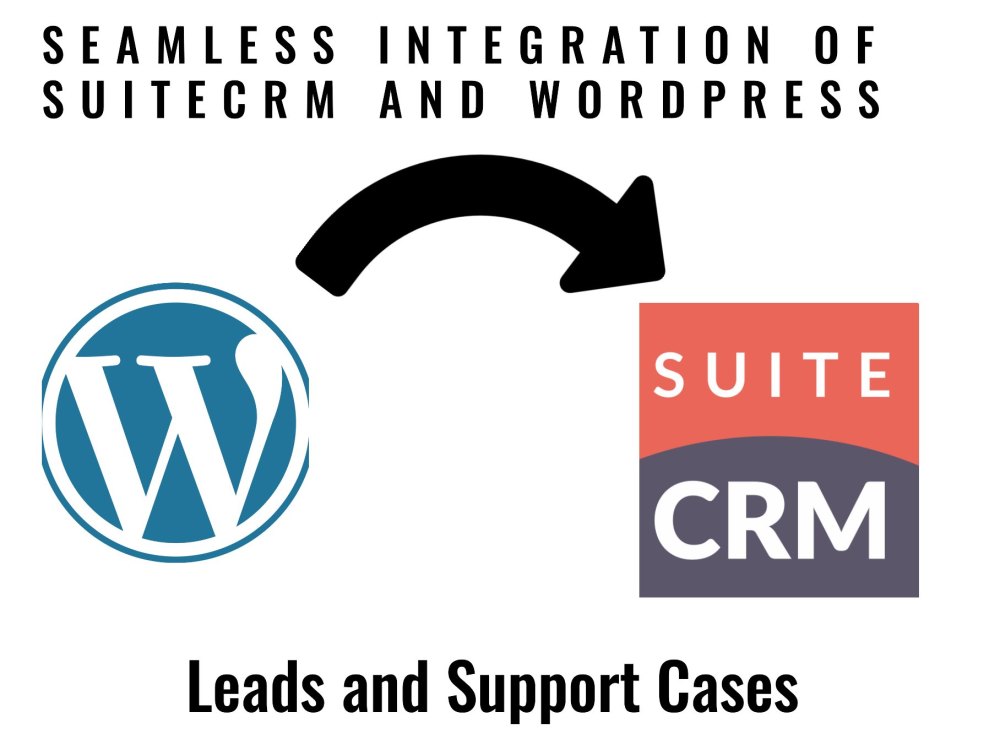 WordPress - SuiteCRM integration plugin | Upwork