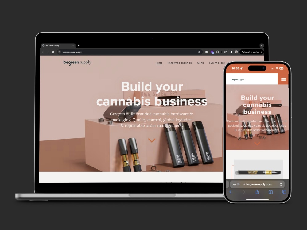 A full functional website | Upwork