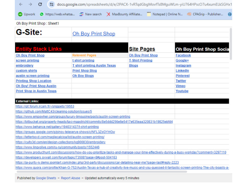 High Authority Google Stacking Entity Mirroring Links | Upwork