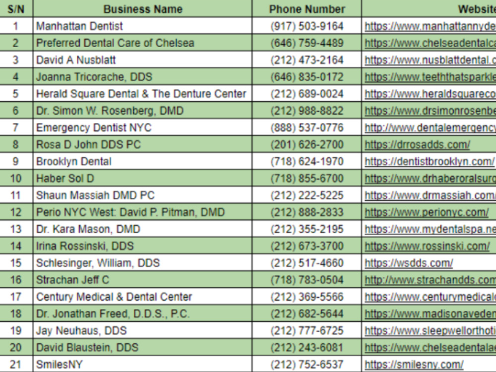 Excel data entry, Pdf to Excel, Data collection, Copy Paste & Data ...