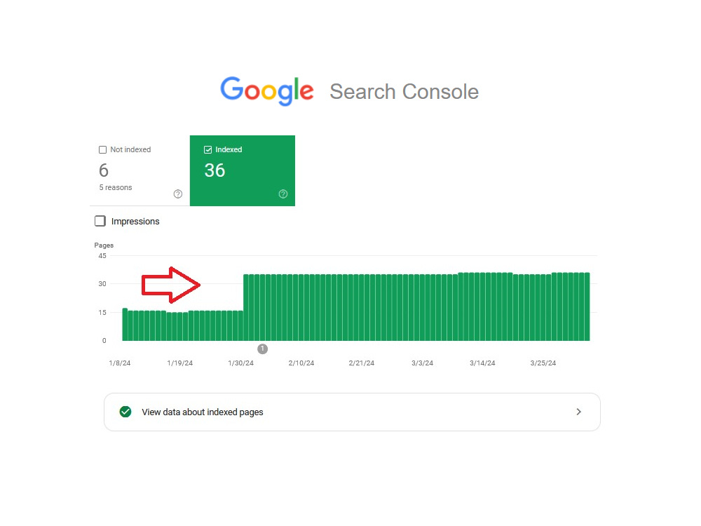 Google Search Console Issue Fix Indexing Pages in Google 🔥 | Upwork Google Search Console Issue Fix Indexing Pages in Google 🔥 | Upwork