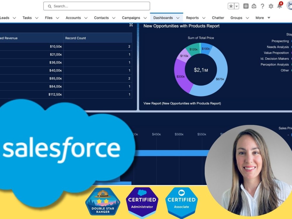 Salesforce Admin Implementation And Configuration Upwork