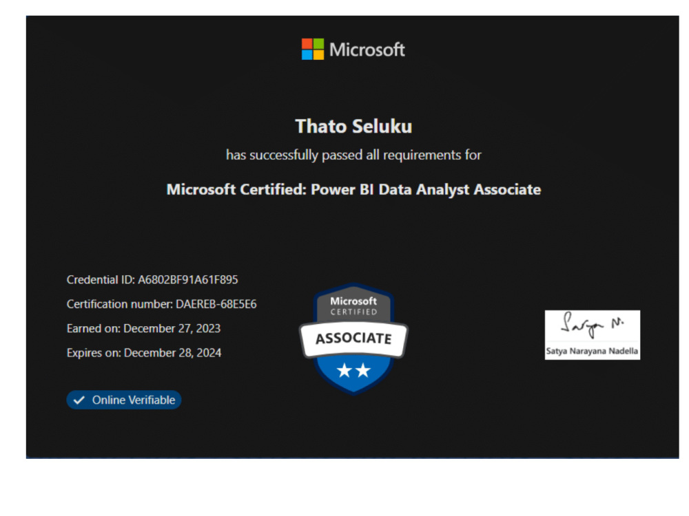 A custom Power BI pbix file depicting key insights | Upwork