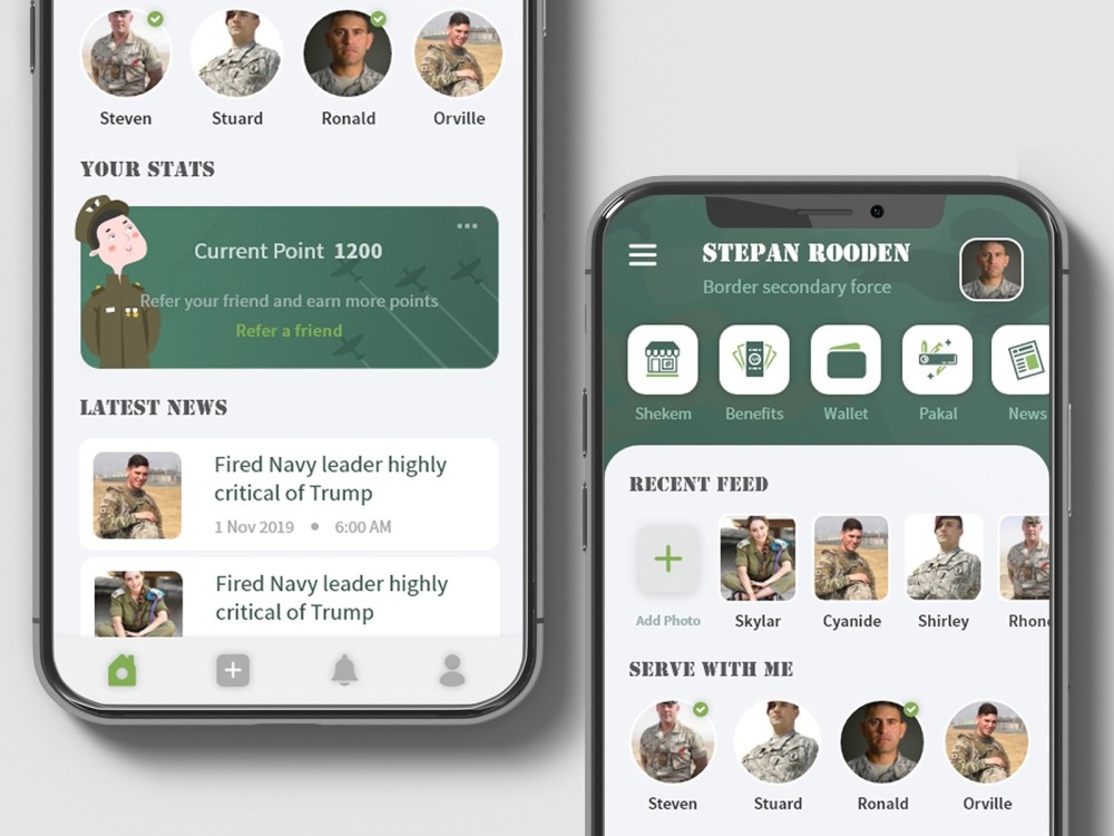 An IoT military application like InstantEye | Upwork