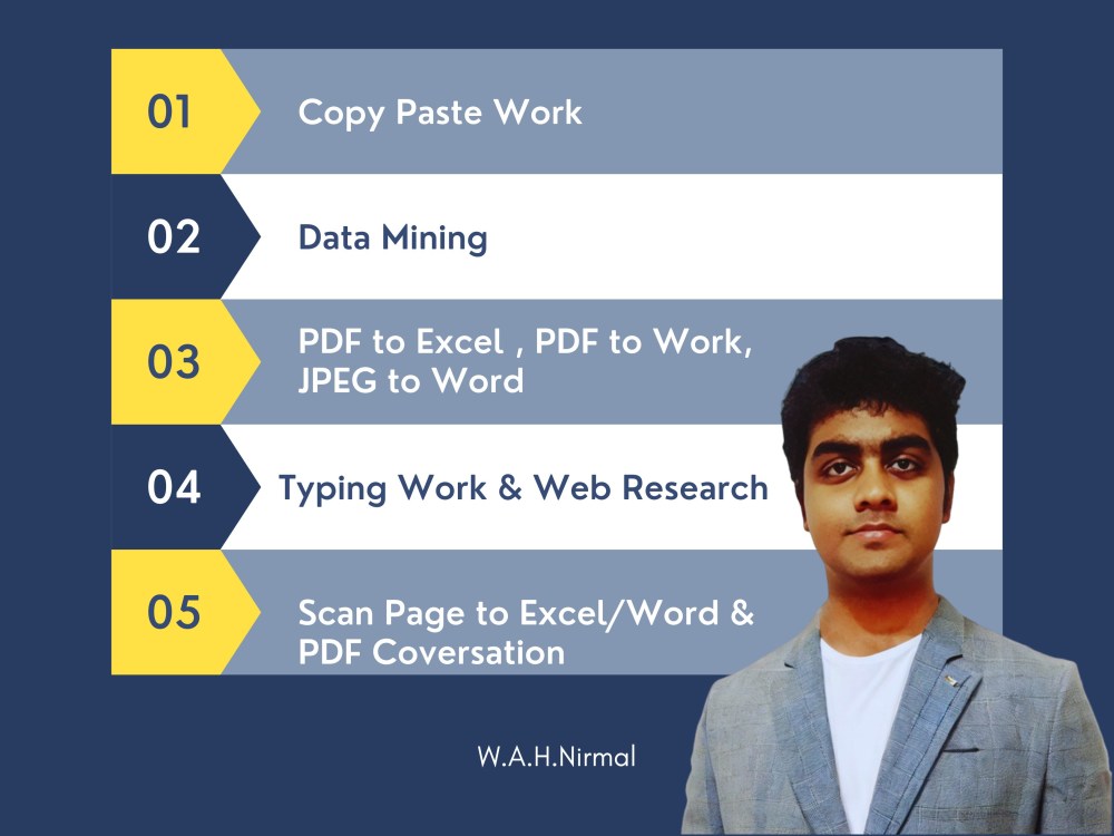 Efficient typist for PDF and image to ms word conversion | Upwork