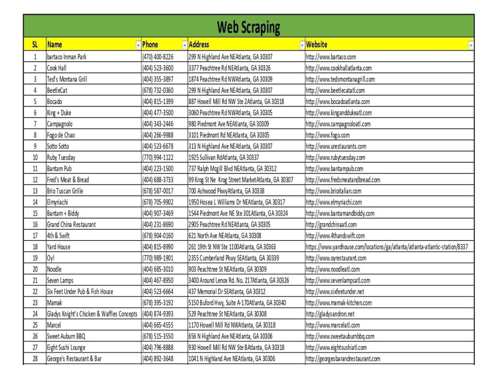 The data entry project complete in minimum price | Upwork