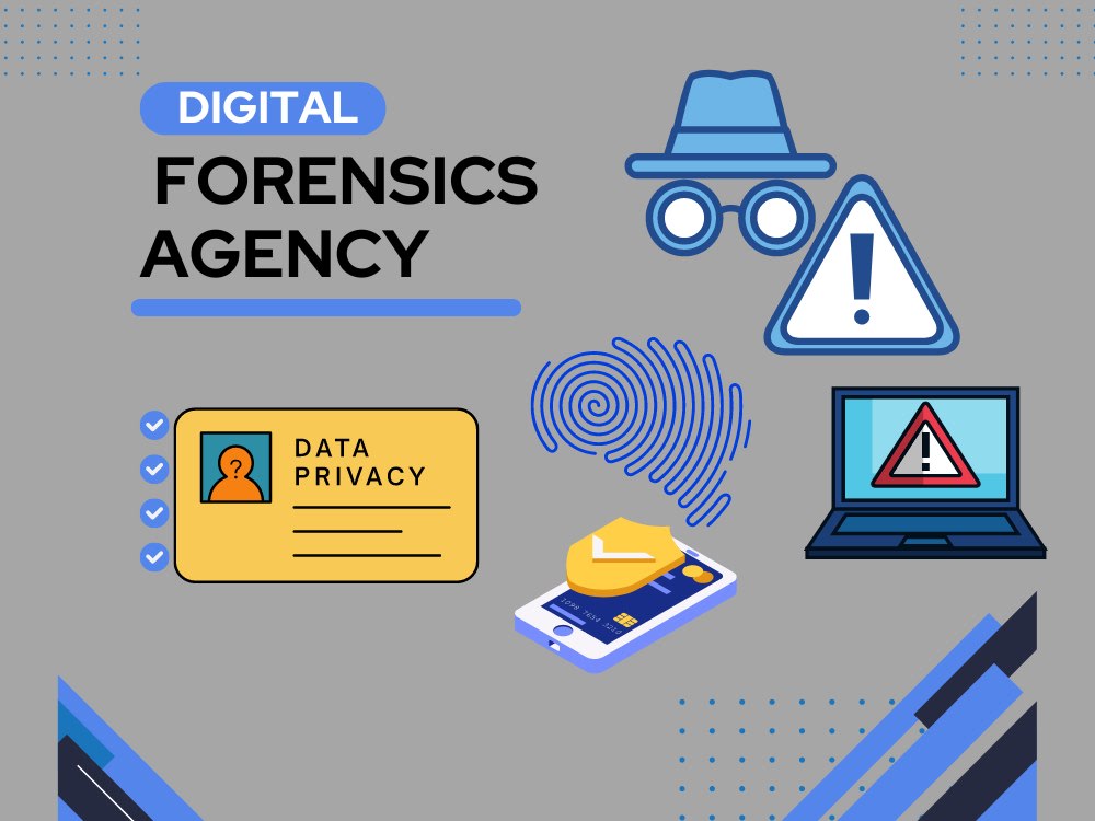 Digital Forensics & OSINT Investigator Uncover Evidence & Analyze ...