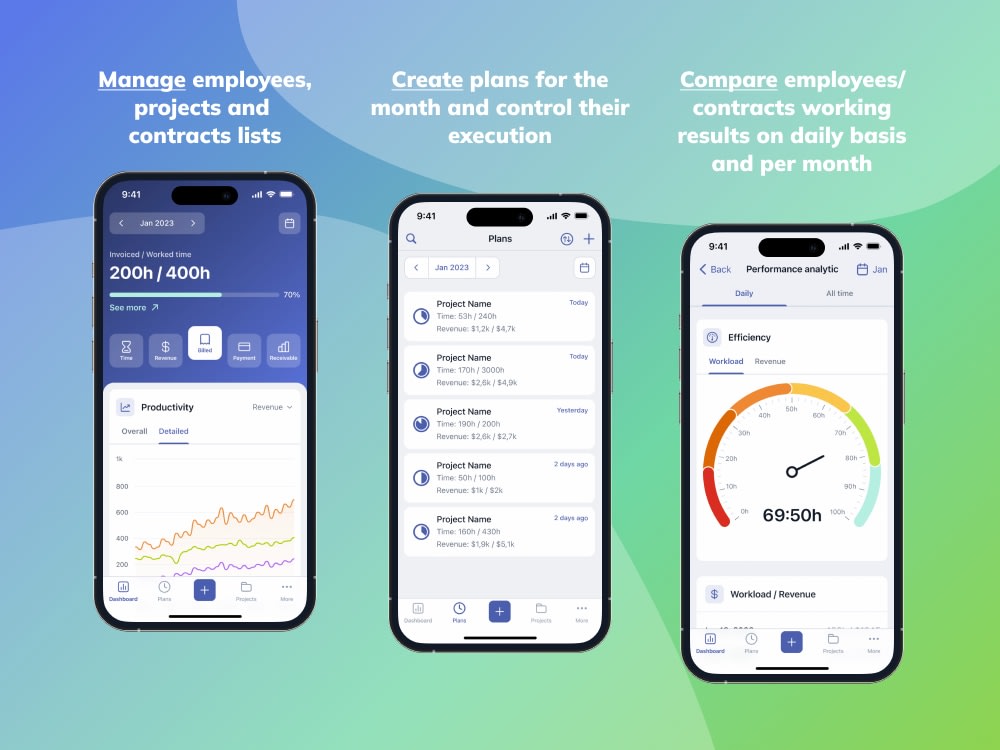 Flutter Expert | Flutter Developer | Mobile App Development |IOS | Upwork