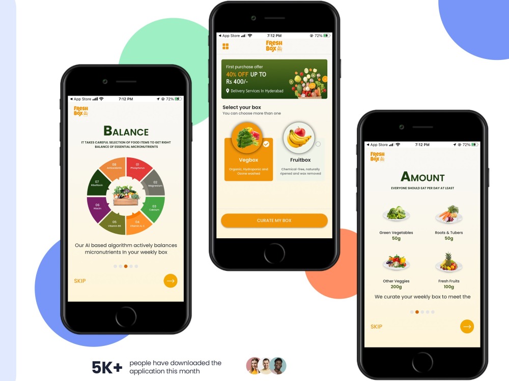 .Net Xamarin and Xamarin.Forms to .NET MAUI migration / conversion | Upwork