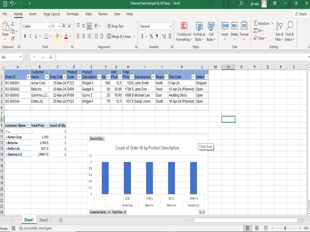 Excel Data Cleaning And Formatting Raw To Usable Upwork