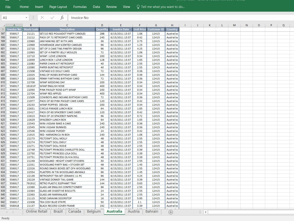 Efficient data entry & PDF conversion services. | Upwork