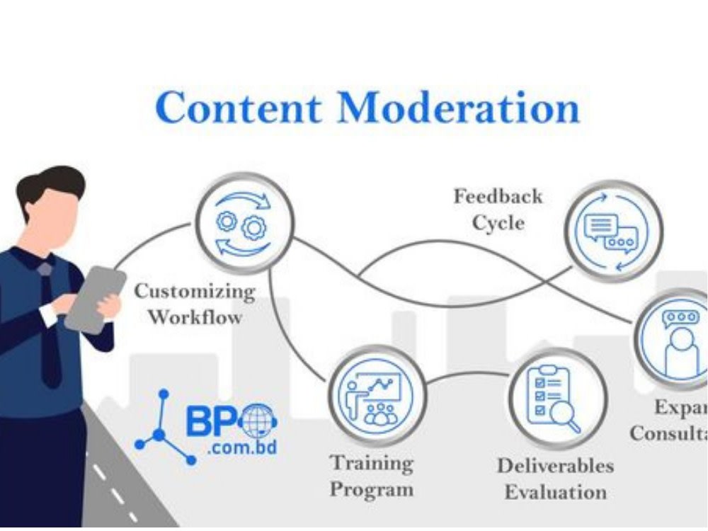 Professional Content Moderator for your business, social media ...