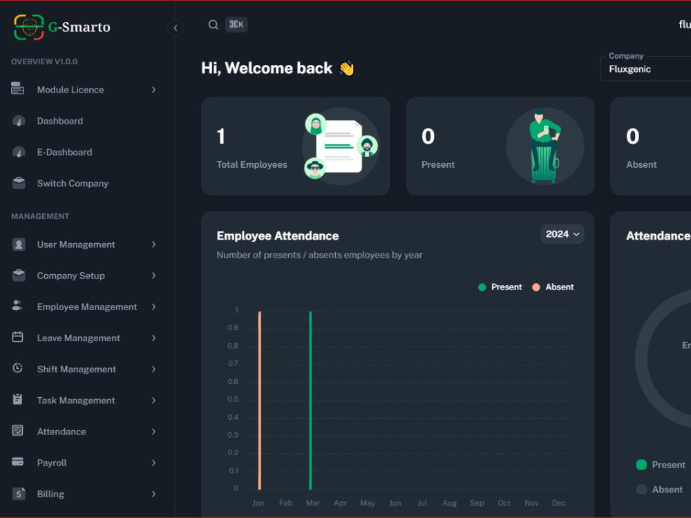 Delivering Excellence in Web Full Stack Application Development | Upwork