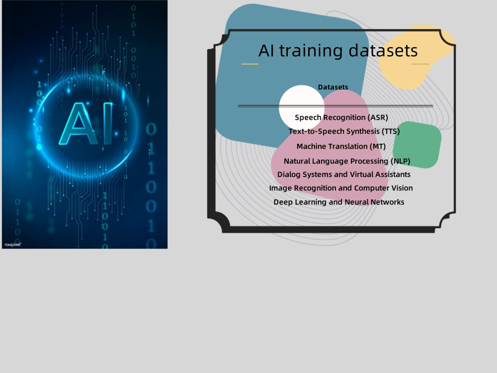 Artificial Intelligence Training Dataset for AI and Machine Learning | Upwork