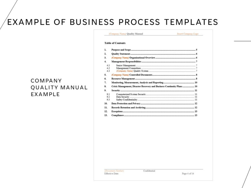 A well-formatted SOP documenting a process for your small/medium ...