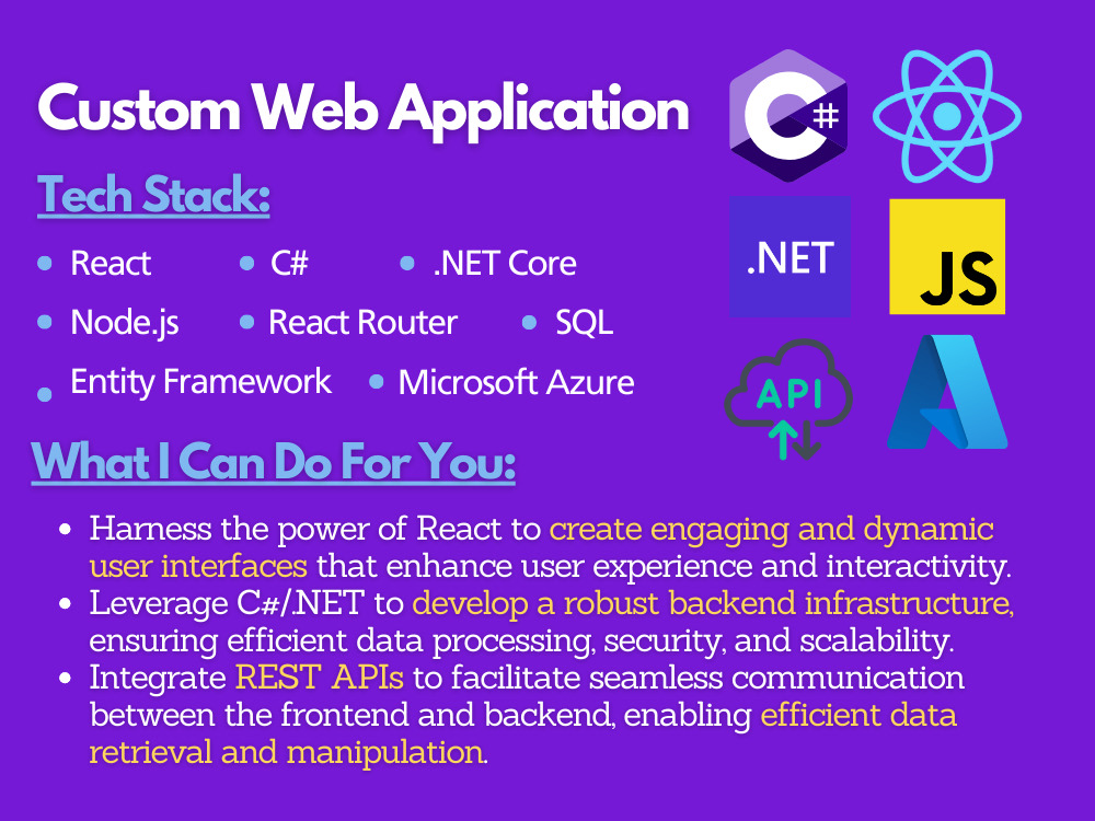 Custom Web Application Built Using React C Net Upwork
