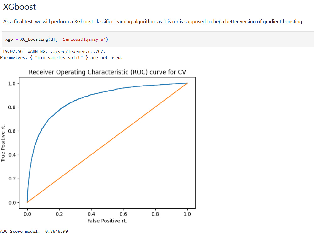 An optimal machine learning model | Upwork