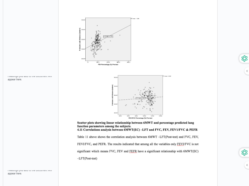 Research And Data Analysis Spss Apa Citation Analysis Upwork