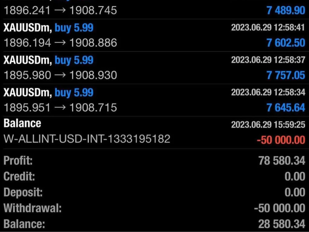 Mt4 Forex Bot Hft Bot Mt5 Expert Advisor Mt4 Forex Eas Bot Dxtrader Bot Upwork