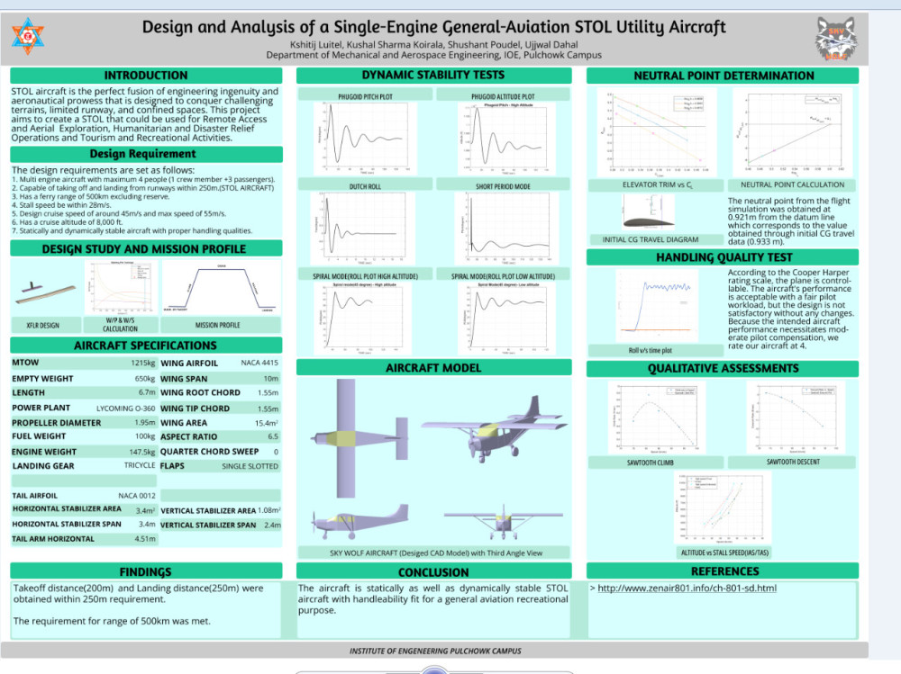 Professional Technical Poster Presentation Designer | Upwork