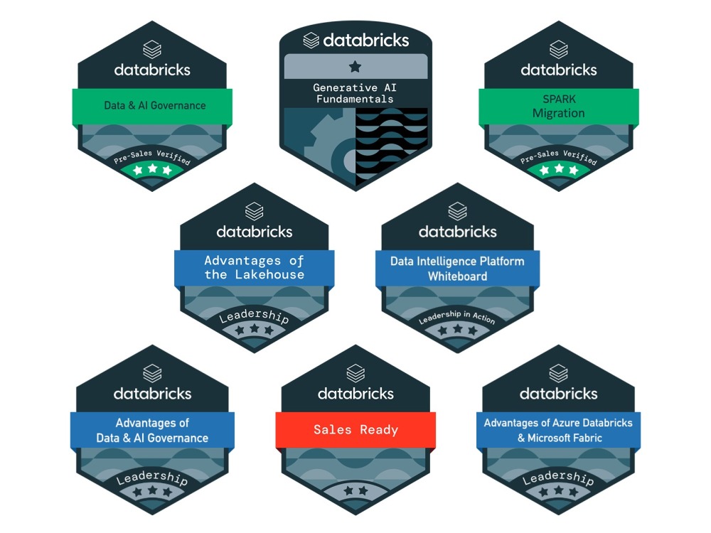 Book a Databricks consultation | Upwork