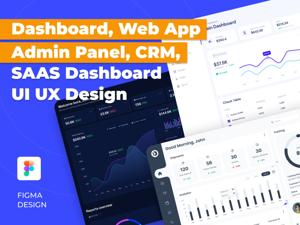 Modern Dashboard Design, admin panel, web app, Dashboard UI UX in figma ...