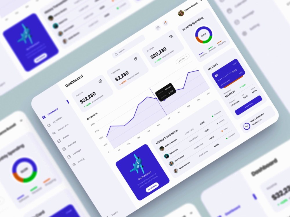 Modern Dashboard Design, admin panel, web app, Dashboard UI UX in figma ...