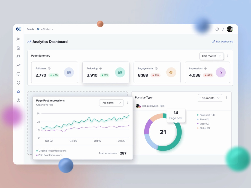 Modern Dashboard Design, admin panel, web app, Dashboard UI UX in figma ...
