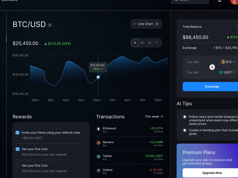 A well crafted designed to address your business goal | Upwork