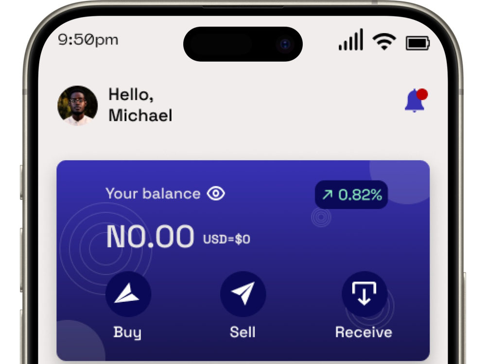 A well crafted designed to address your business goal | Upwork
