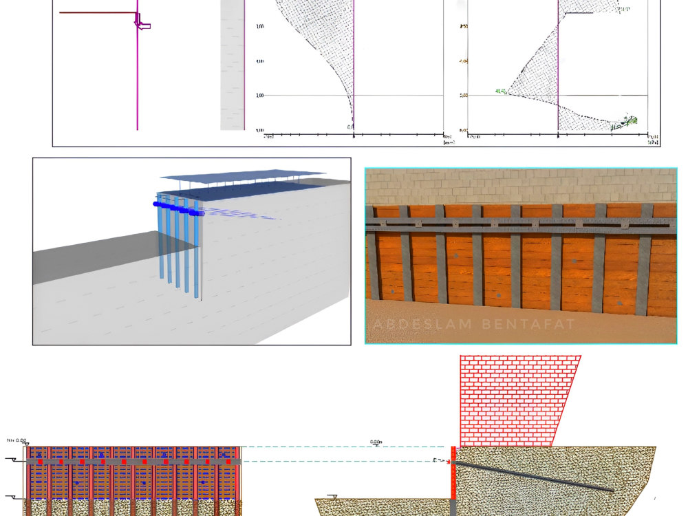 Geotechnical engineering simulation using plaxis and geo5 | Upwork
