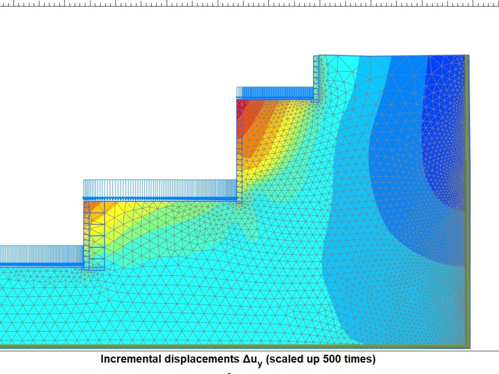 Geotechnical engineering simulation using plaxis and geo5 | Upwork