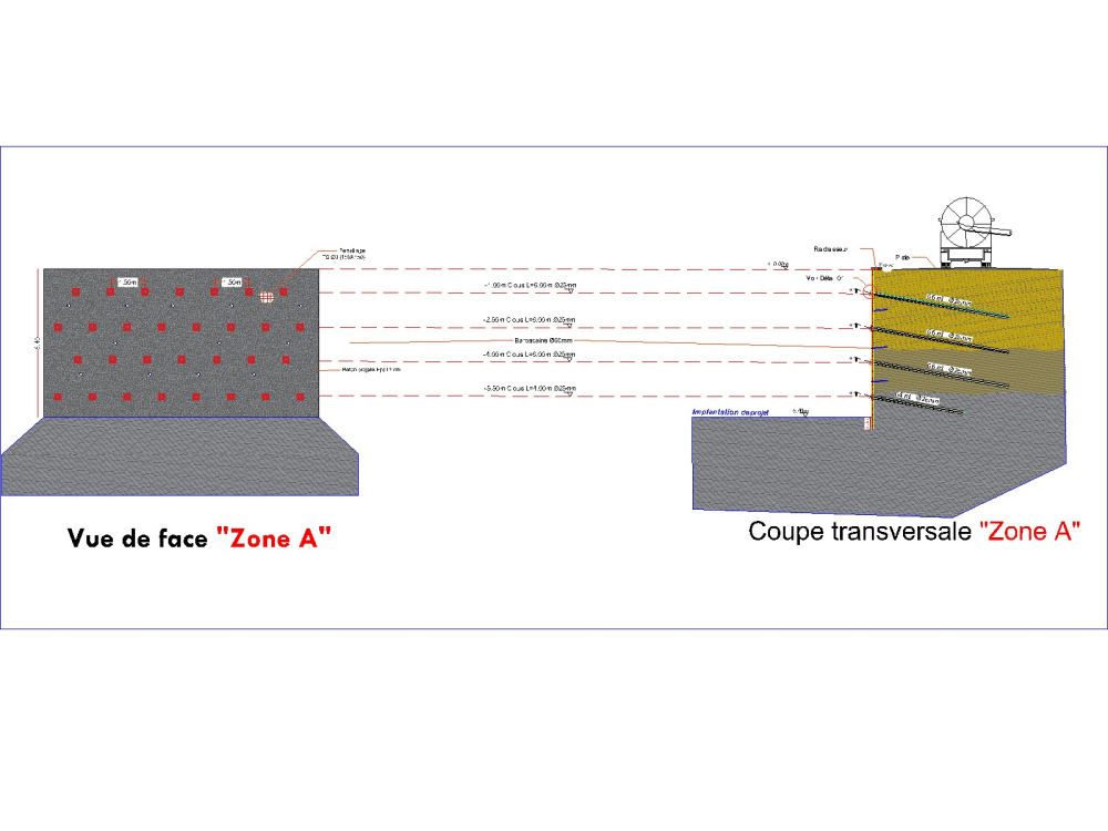 Geotechnical engineering simulation using plaxis and geo5 | Upwork