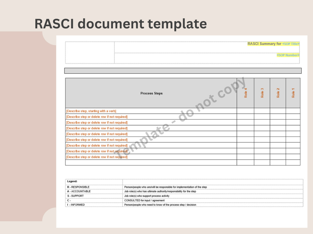 RASCI tables as summaries for large SOPs | Upwork